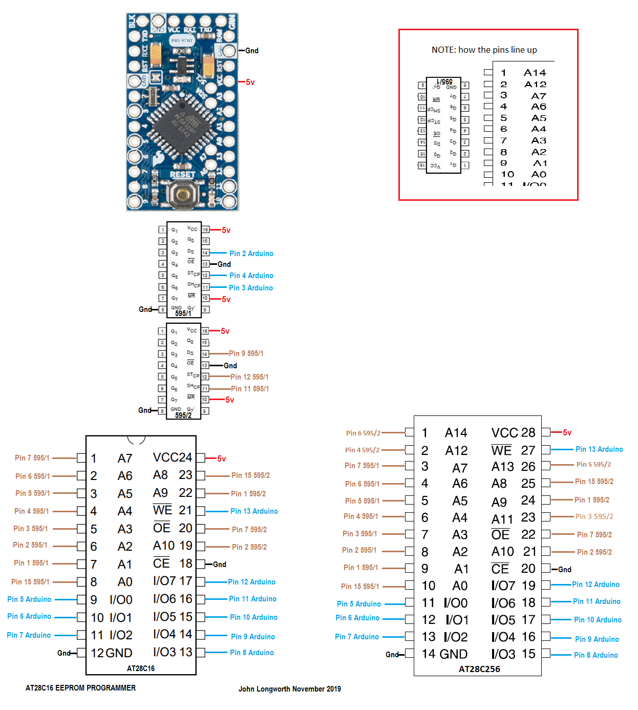 6502 Minimal Computer (with Arduino MEGA) Part 3 : 7 Steps - Instructables