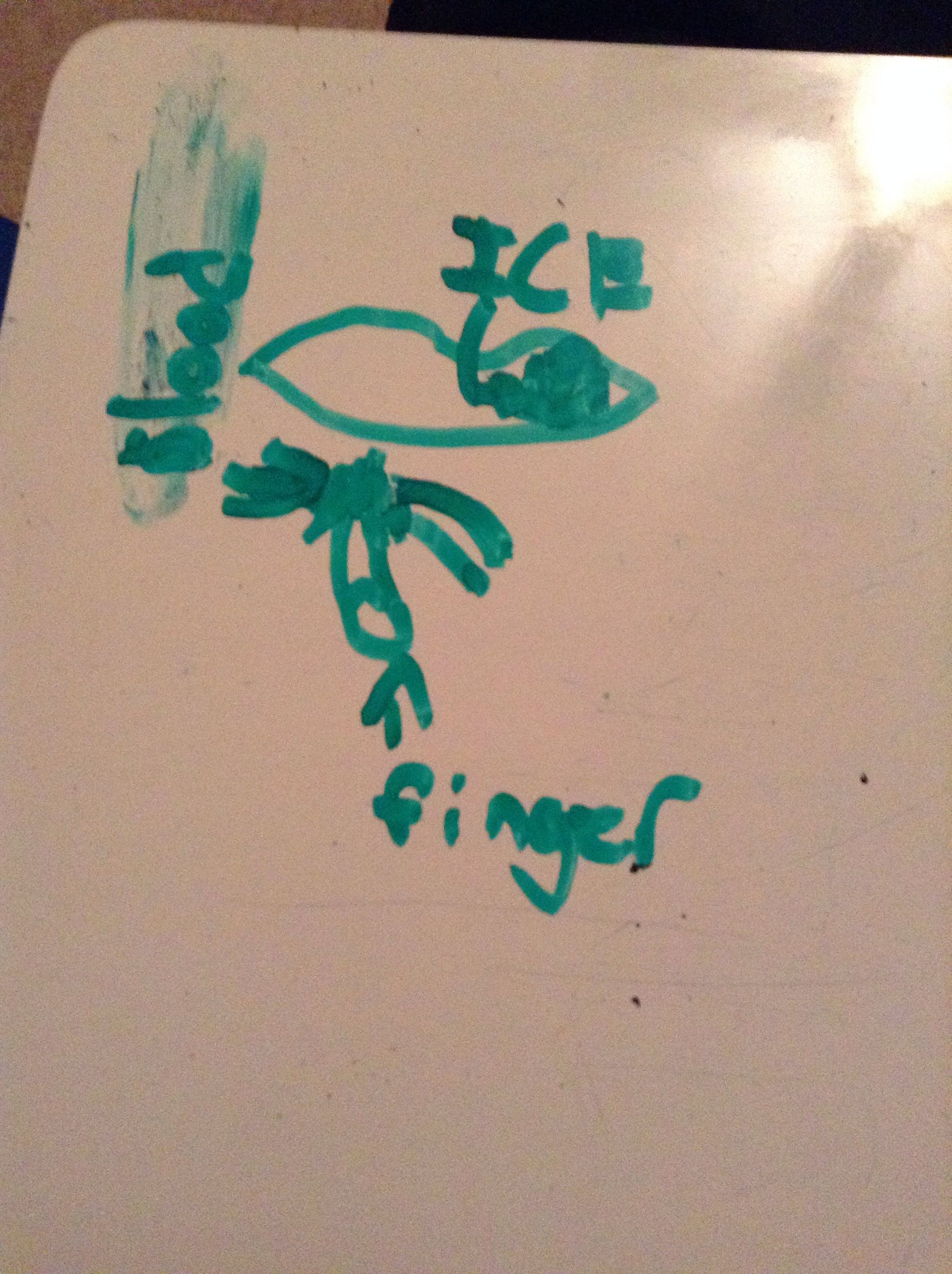 Eat Your Finger Prank : 4 Steps - Instructables