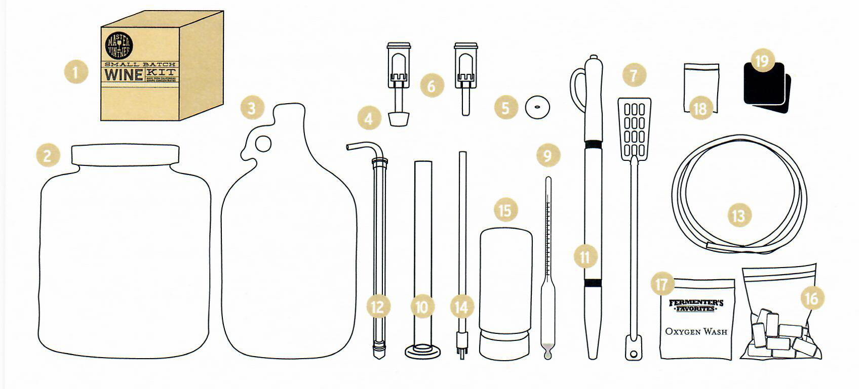 Wine Kit Made Easy : 11 Steps (with Pictures) - Instructables