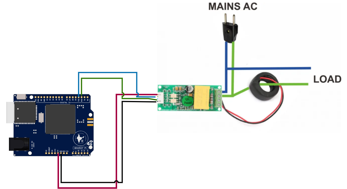 Power Monitoring System Using Pzem-004t and Bharath Pi : 5 Steps - Instructables