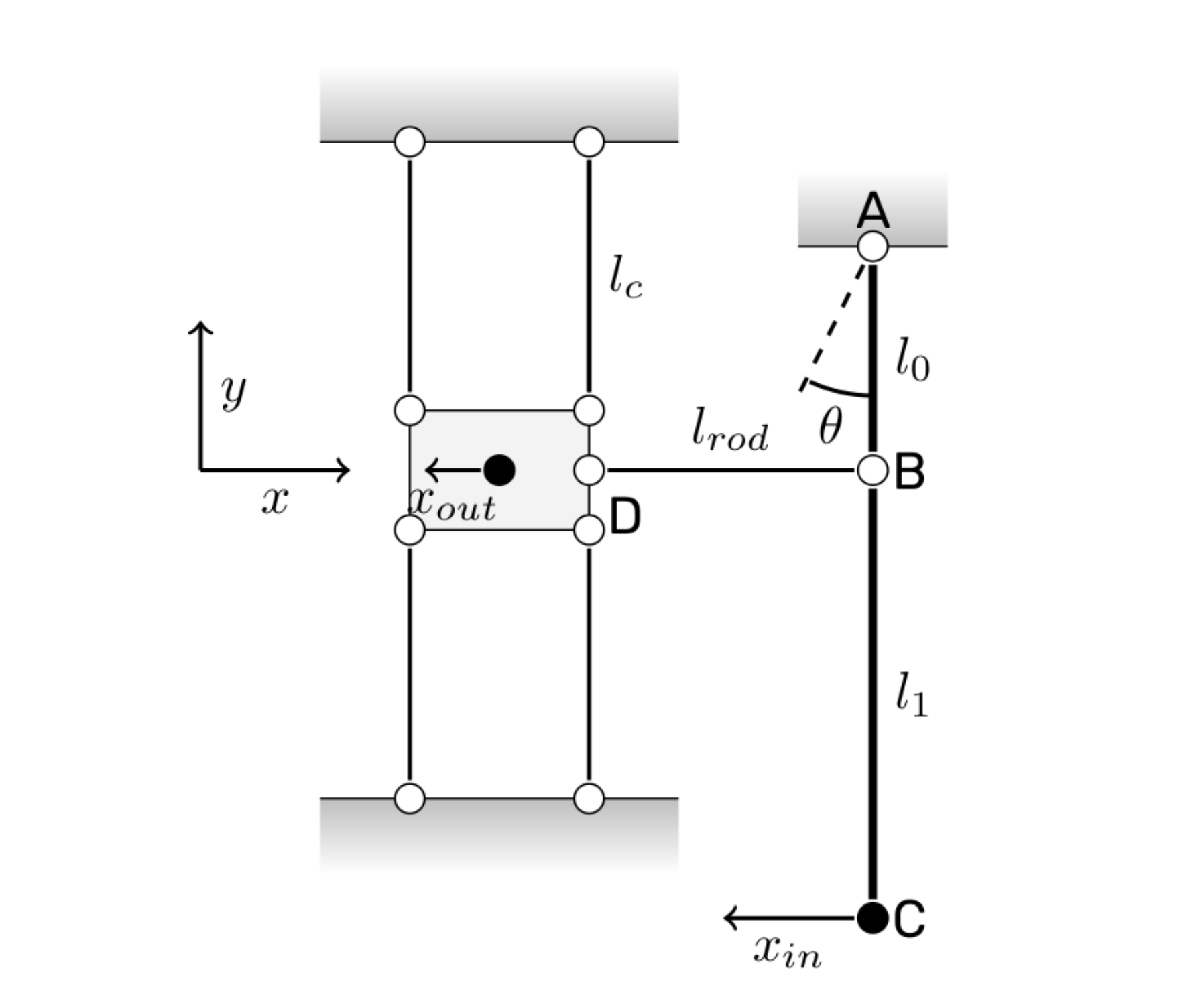 Precise Motion With Compliant Mechanisms : 3 Steps (with Pictures ...