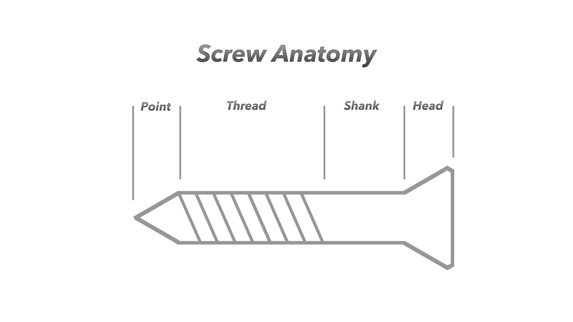 All About Screws : 7 Steps (with Pictures) - Instructables