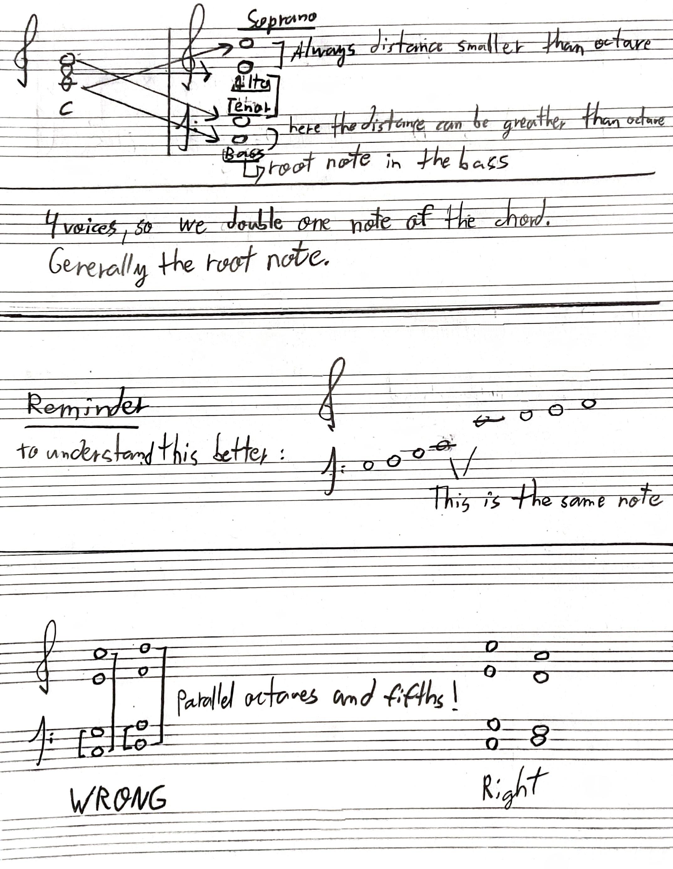 Basic Music Theory: How to Easily Use and Resolve the Three Tonal ...