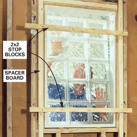 How to Install a Glass Block Window : 5 Steps (with Pictures ...
