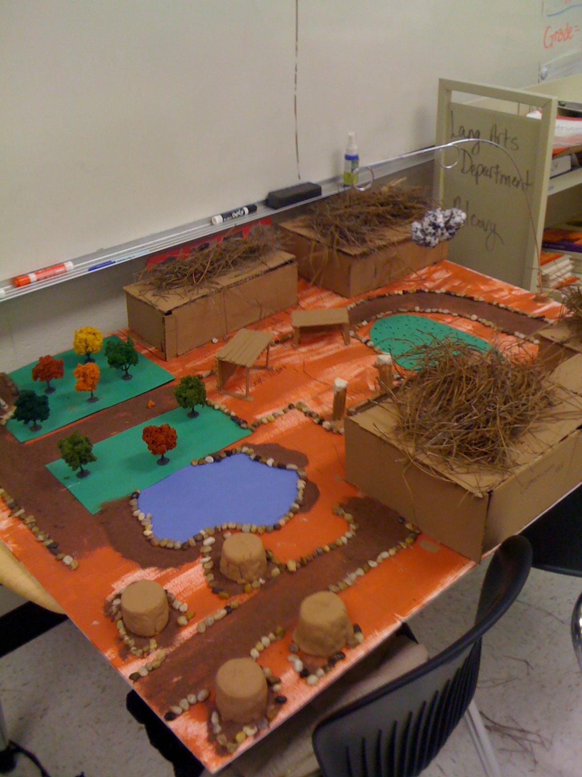 Things Fall Apart Okonkwo Compound