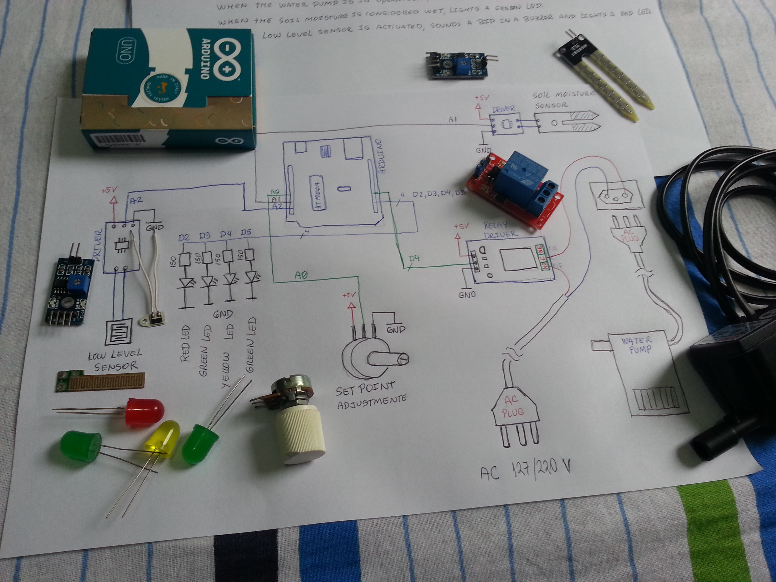 WATERING SYSTEM - INTRODUCTION : 6 Steps - Instructables