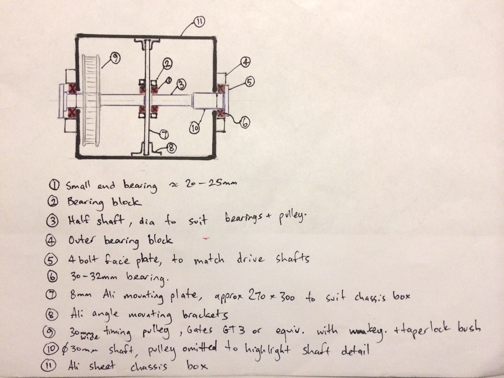 Electric Vehicle - a Simple Lightweight EV Platform : 7 Steps (with ...