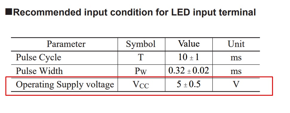 How to Interface With Optical Dust Sensor : 9 Steps (with Pictures ...