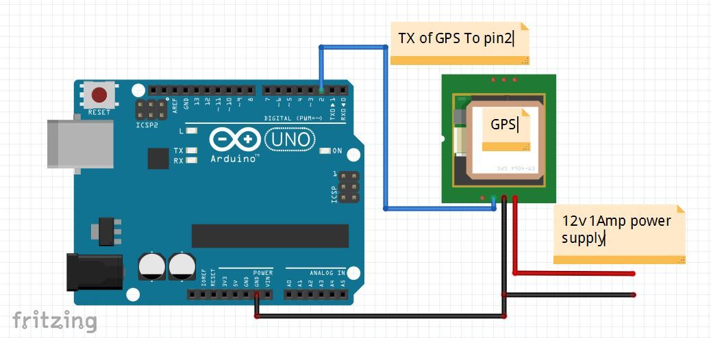 ROYALTEK REB-4216 GPS MODEM WITH ARDUINO : 4 Steps (with Pictures ...
