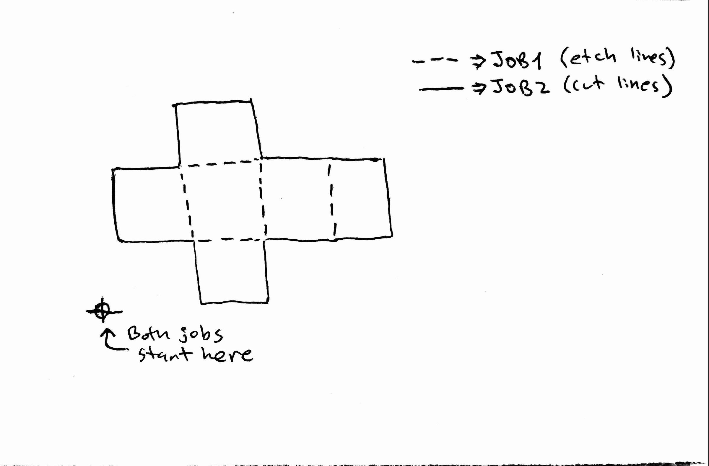 Pier 9 Guide: How to Register Omax Waterjet Jobs to the Same Origin : 5 ...