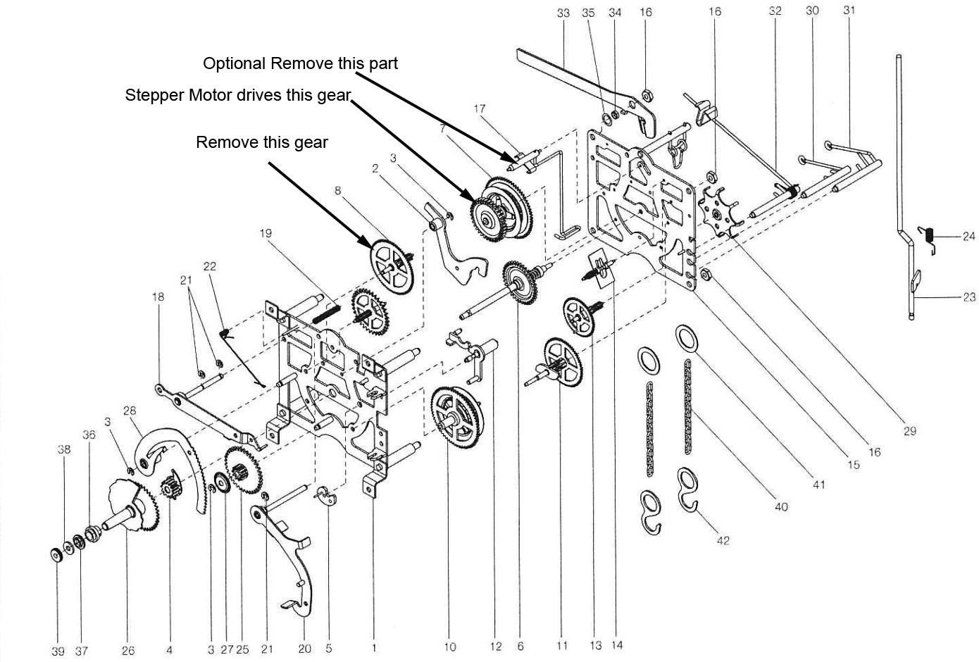 I-Cuckoo Clock Using an Arduino & Stepper Motor to Repair & Synchronize ...