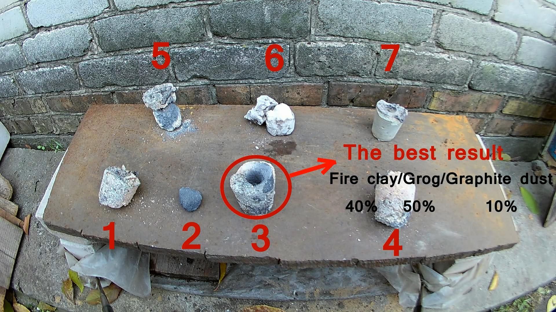 Unexpected Result During Fire Resistance Test (final Test) : 8 Steps ...