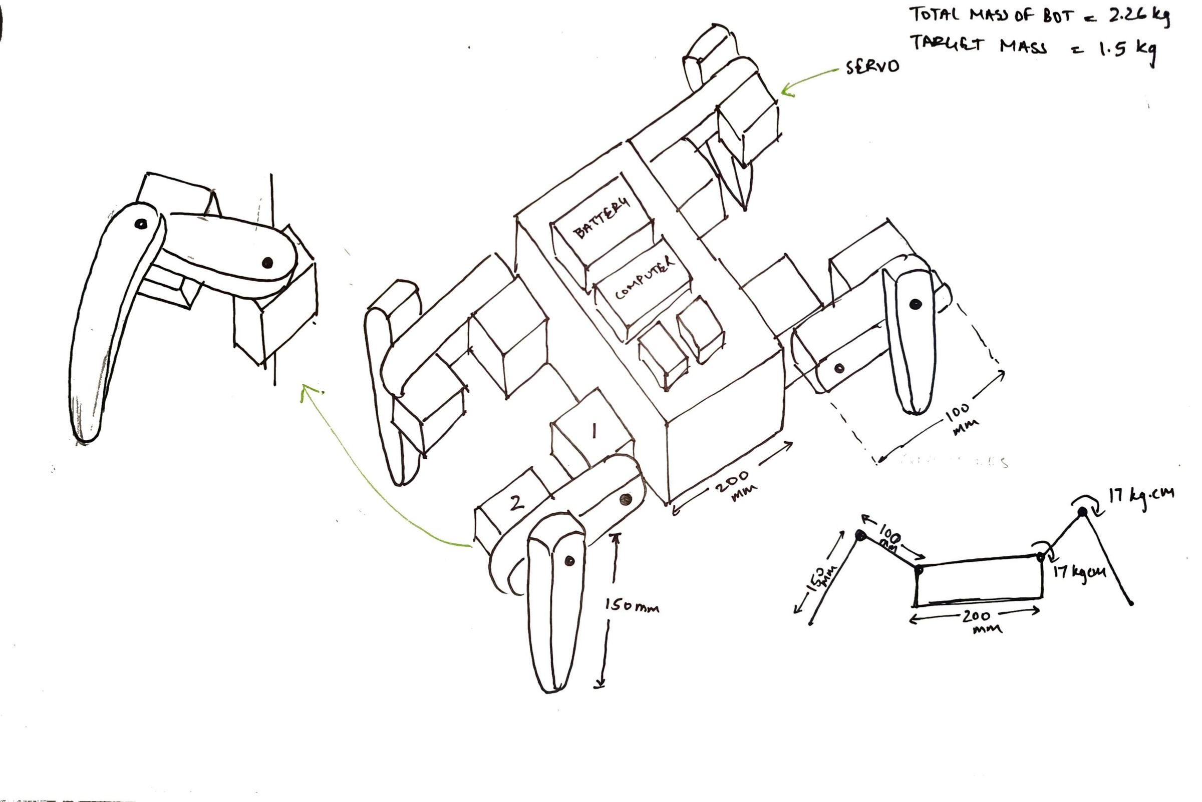 DogBot V2.0: Design Your Own Quadruped Robot (Part 1) : 7 Steps (with ...