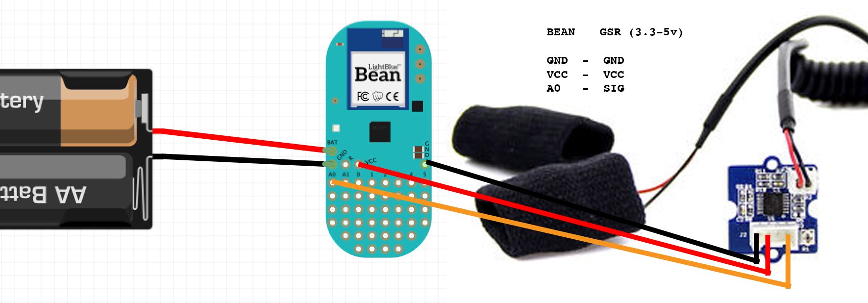 Bluetooth + GSR Sensor + Node-RED : 4 Steps (with Pictures) - Instructables