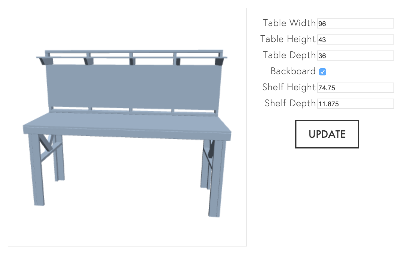 Customizable Work Bench : 7 Steps (with Pictures) - Instructables