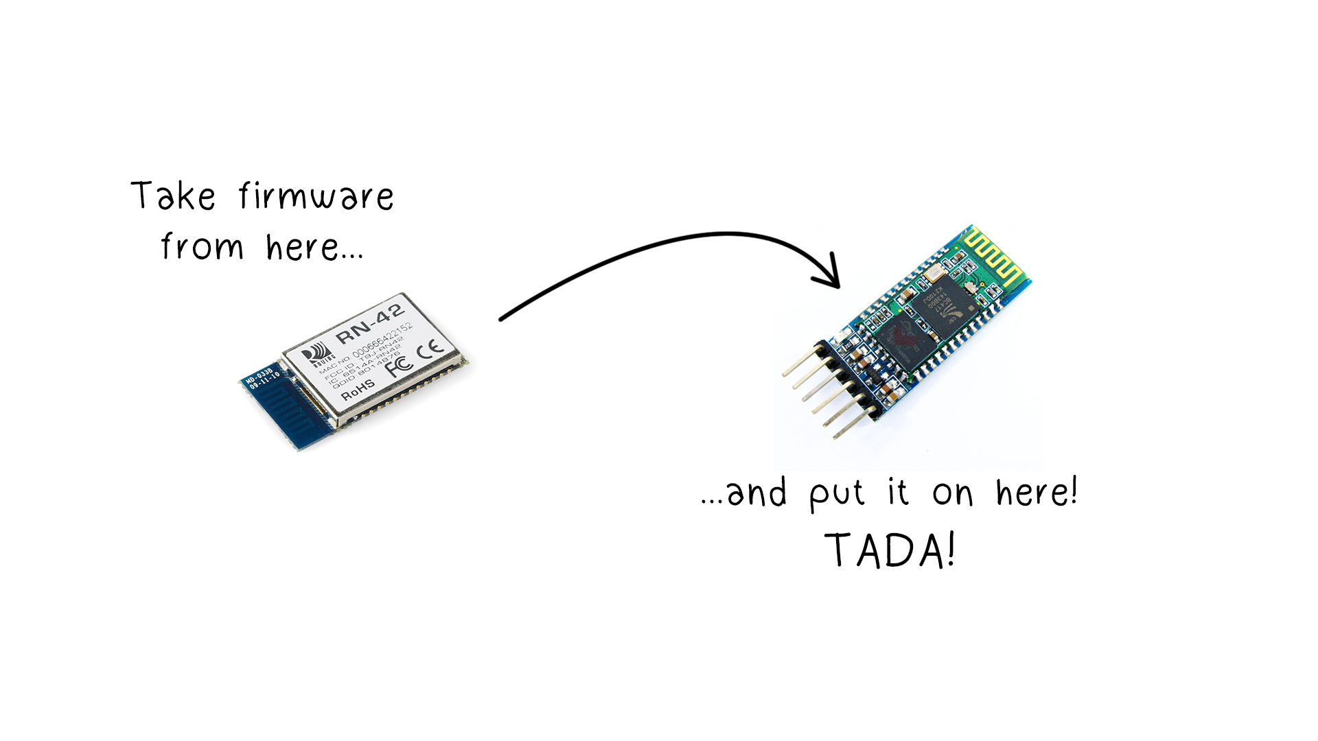 $3 Bluetooth HID Module (HC05 With RN42 Firmware) : 18 Steps (with ...