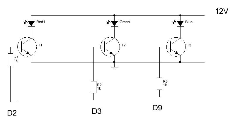 WiFi Controlled RGB LED Strip : 10 Steps (with Pictures) - Instructables