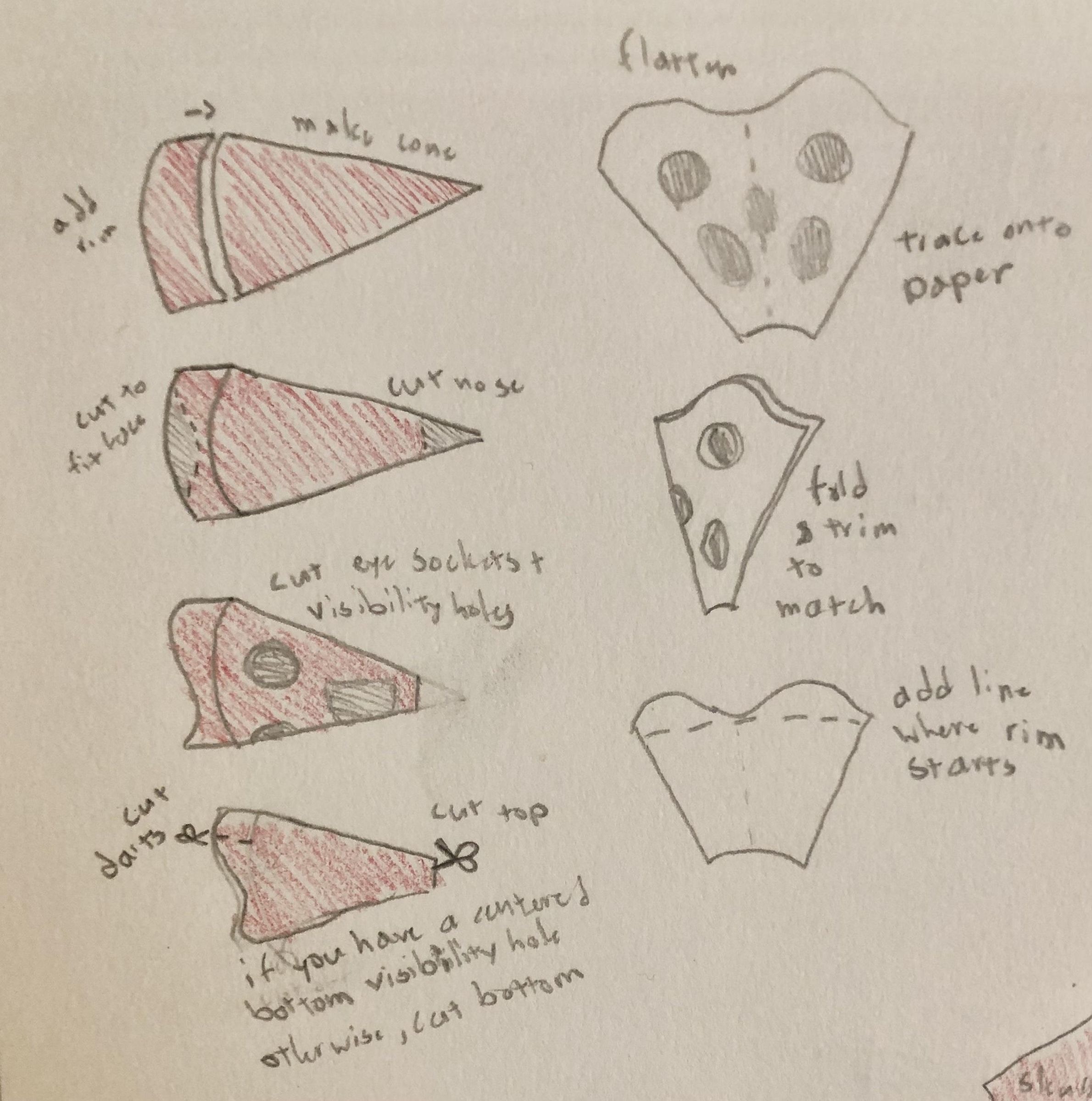 Rat Gas Mask Costume : 12 Steps (with Pictures) - Instructables