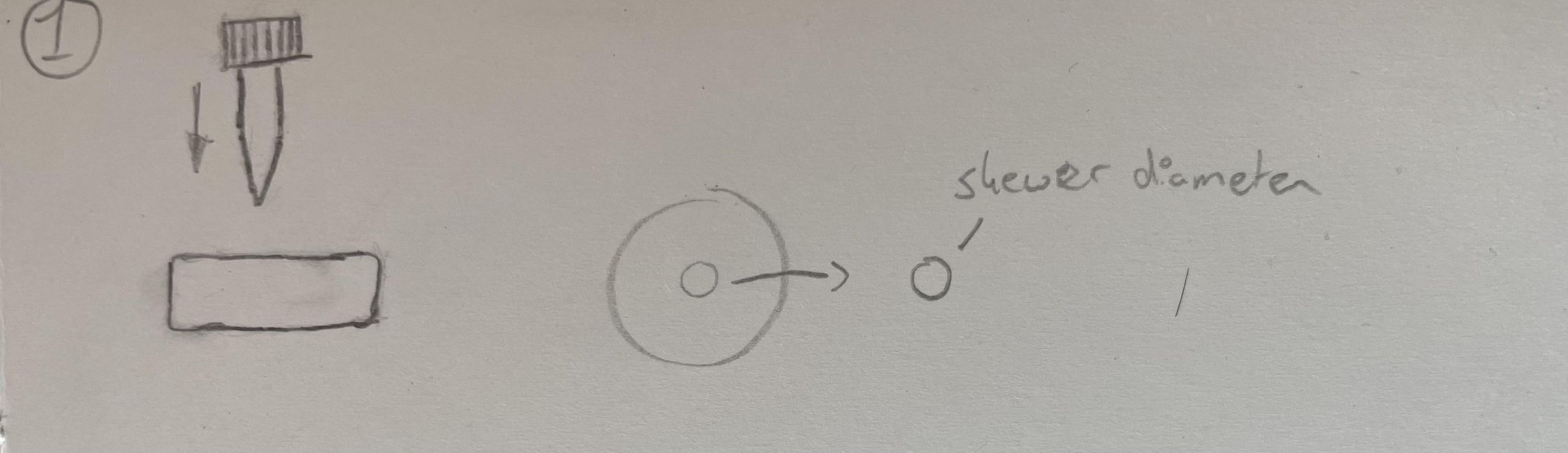 A Scrollwheel Attachment for Controllers : 13 Steps - Instructables