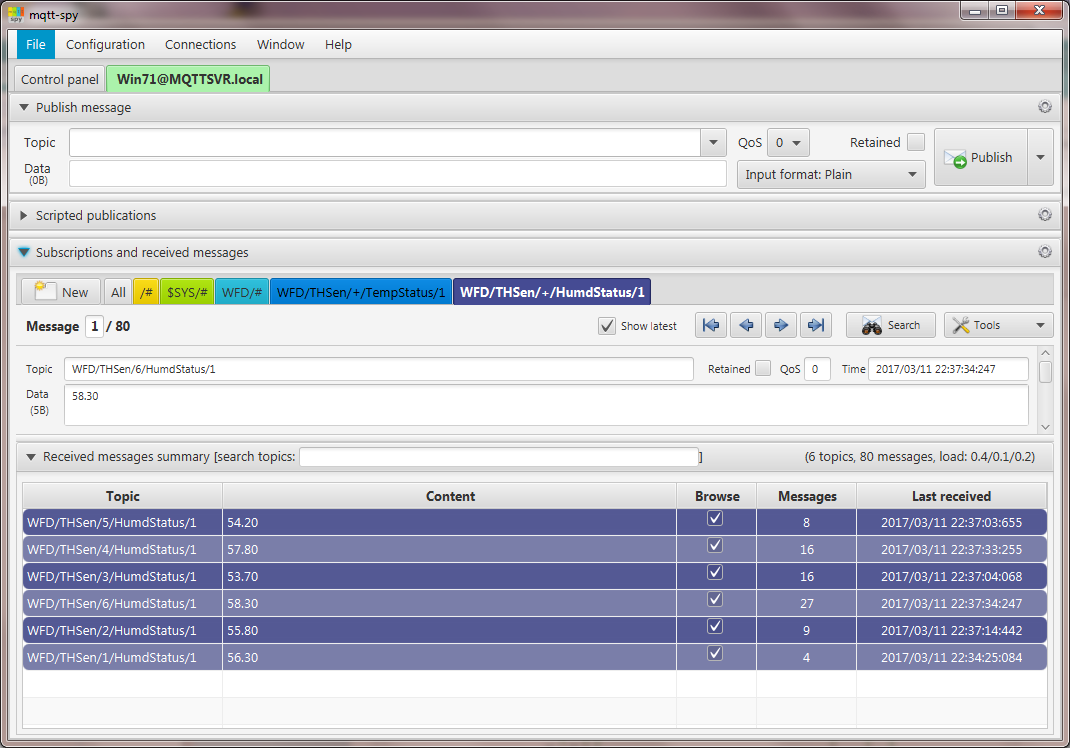 WiFi IoT Temperature and Humidity Sensor. Part : 8 IoT, Home Automation : 9 Steps - Instructables