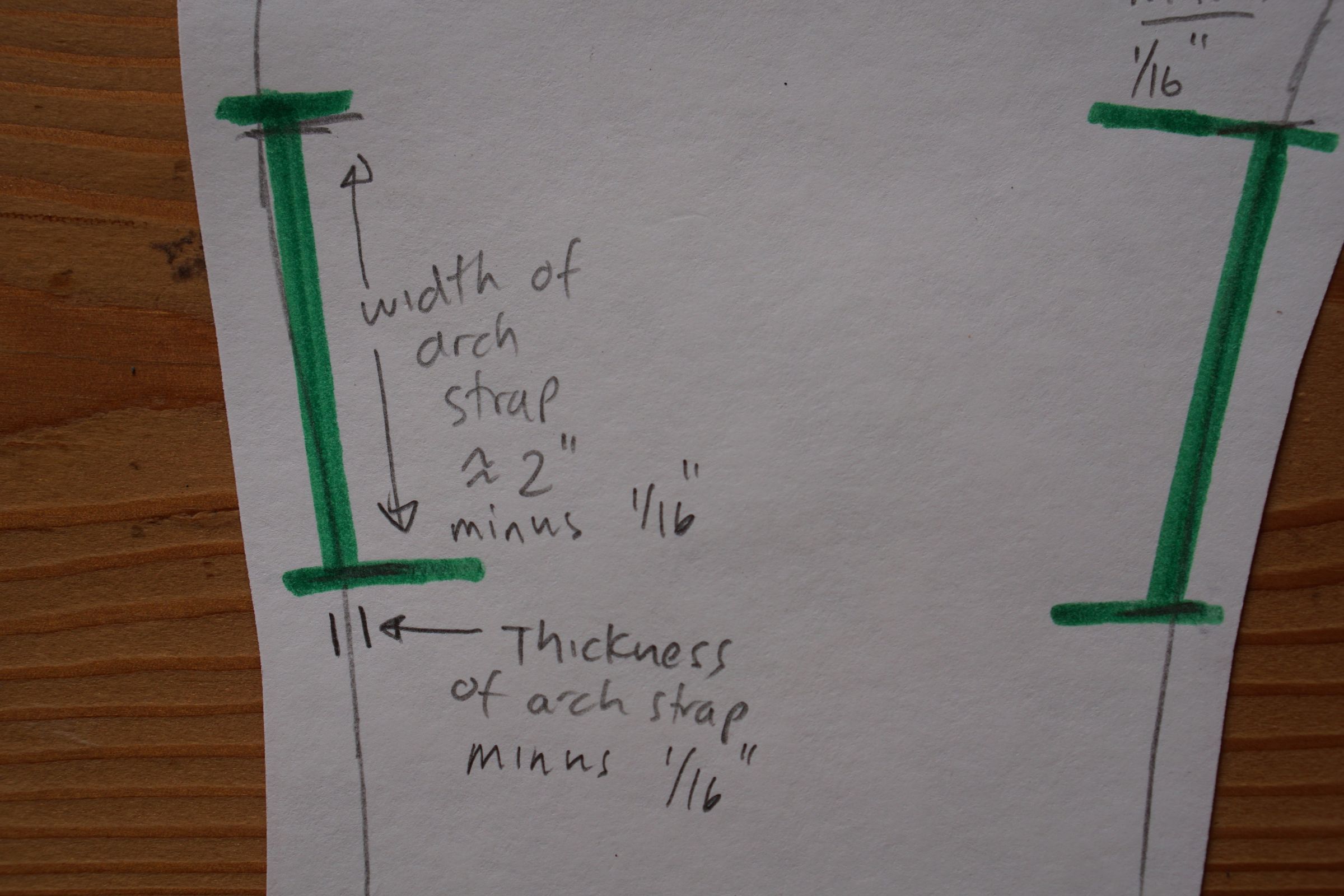 The Ultimate Super Hip Sandals : 16 Steps (with Pictures) - Instructables