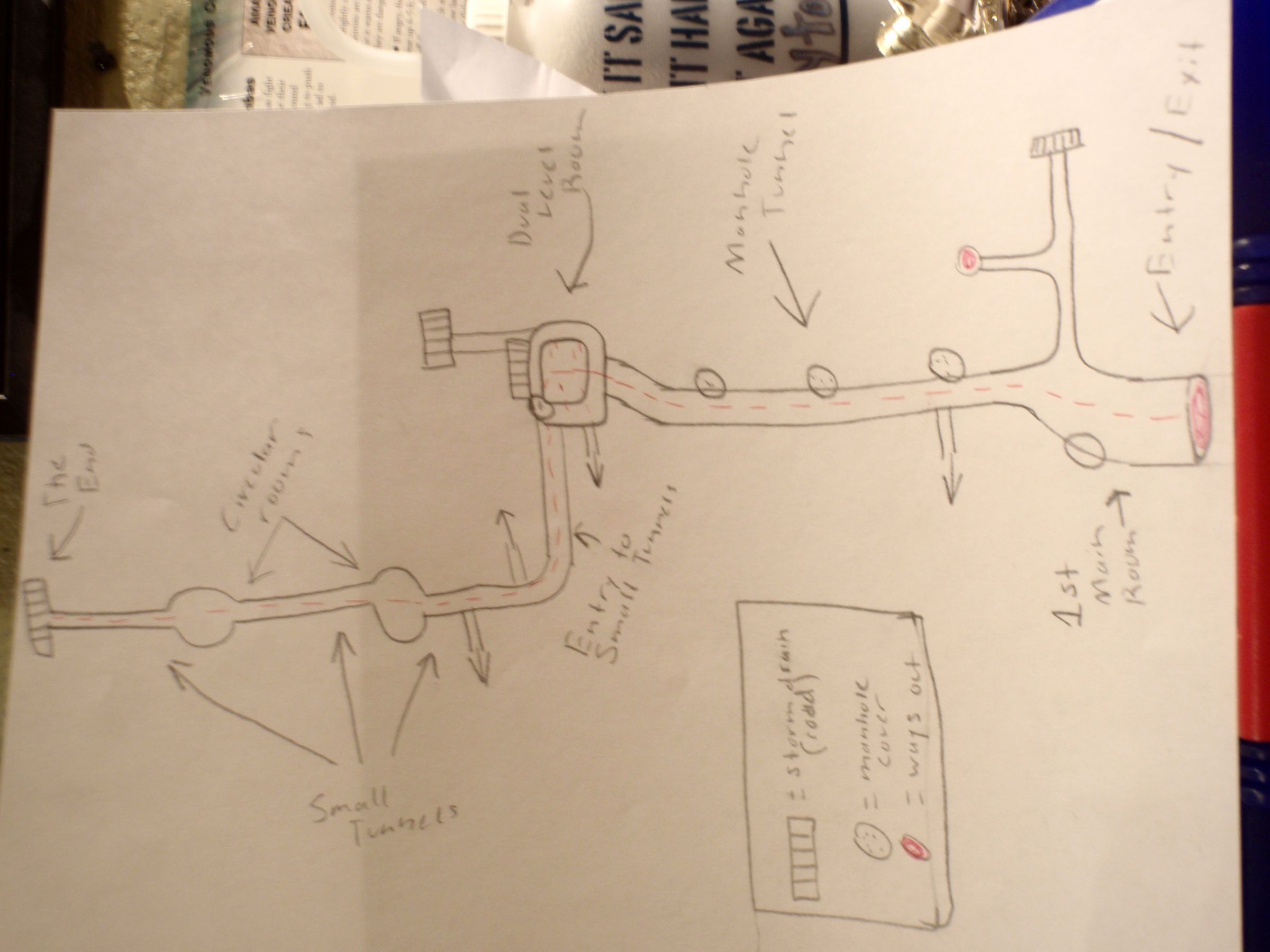 Exploring the Storm Water Drain System : 10 Steps - Instructables