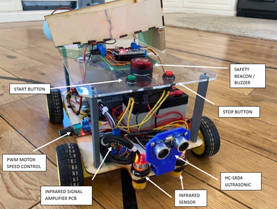 Mobile Robot With PLC Control : 7 Steps (with Pictures) - Instructables