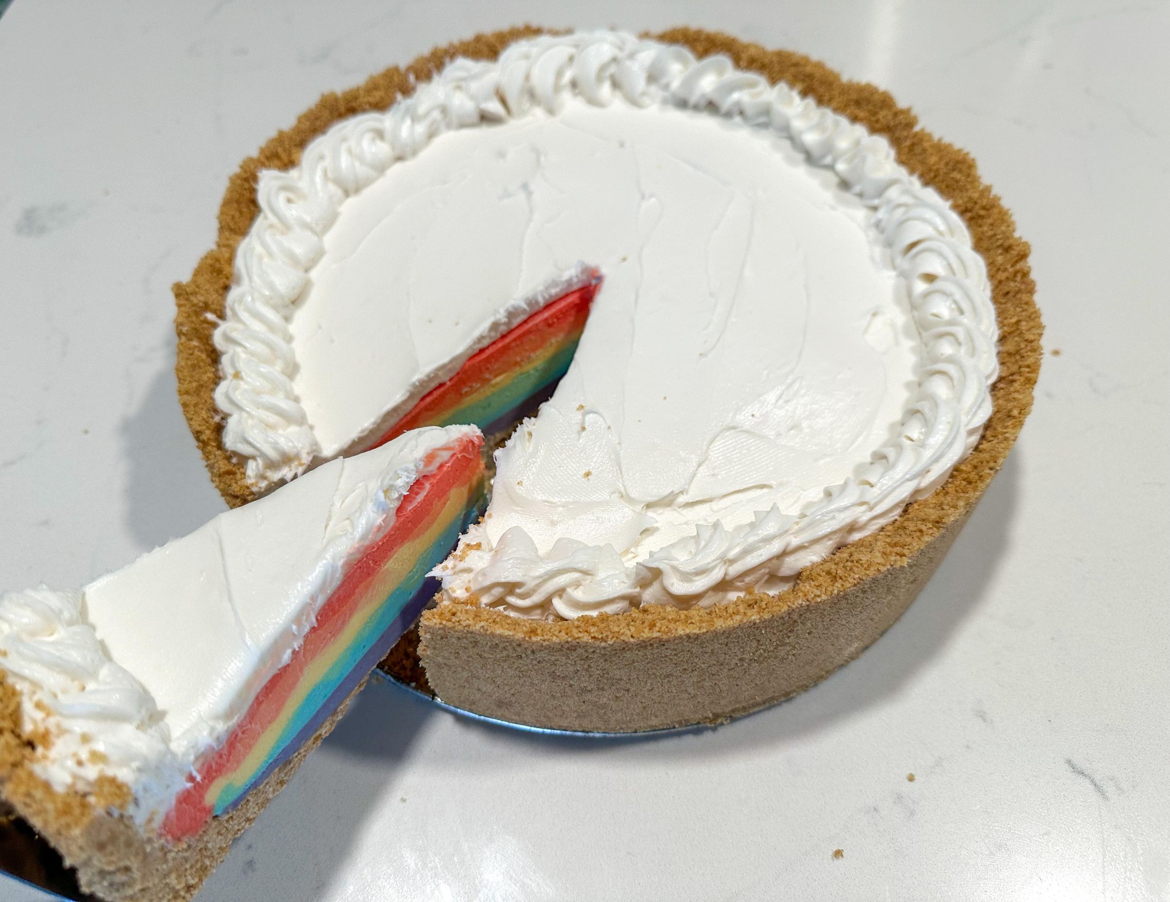 Surprise Rainbow Pie : 20 Steps (with Pictures) - Instructables