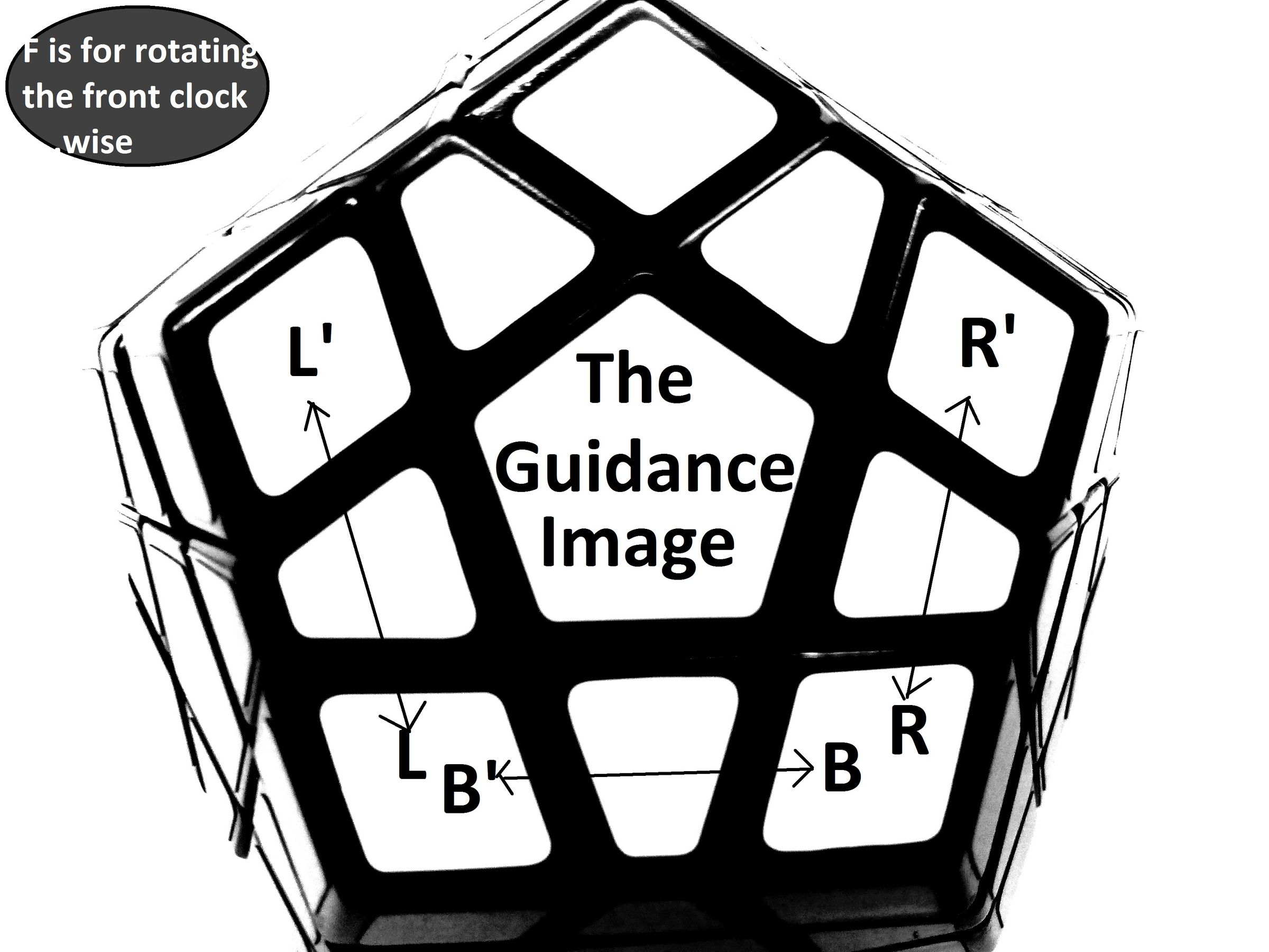 Solving the Megaminx (Faster and Simpler) : 6 Steps (with Pictures ...
