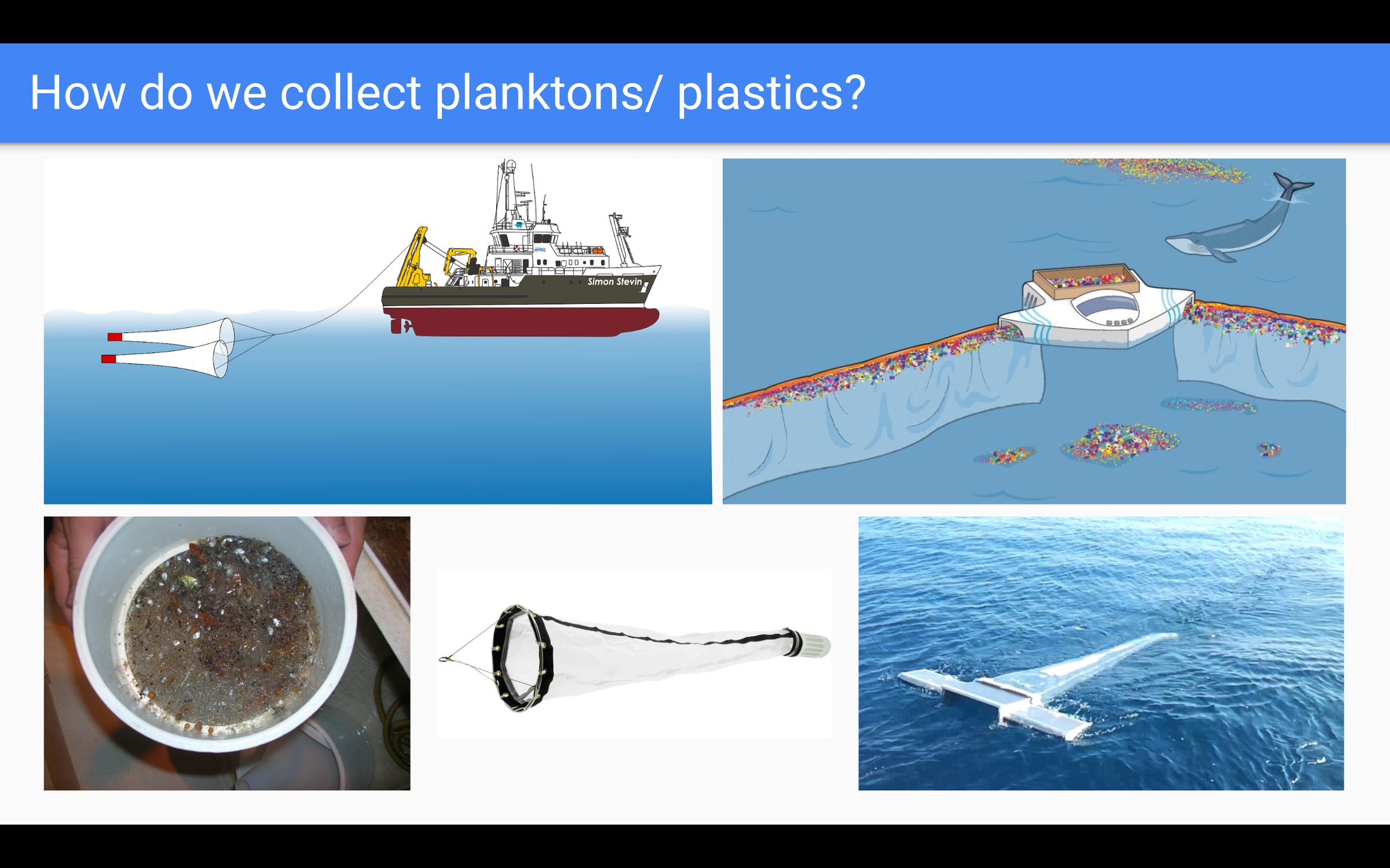 Plankton & Microplastic Collection Net : 9 Steps (with Pictures ...