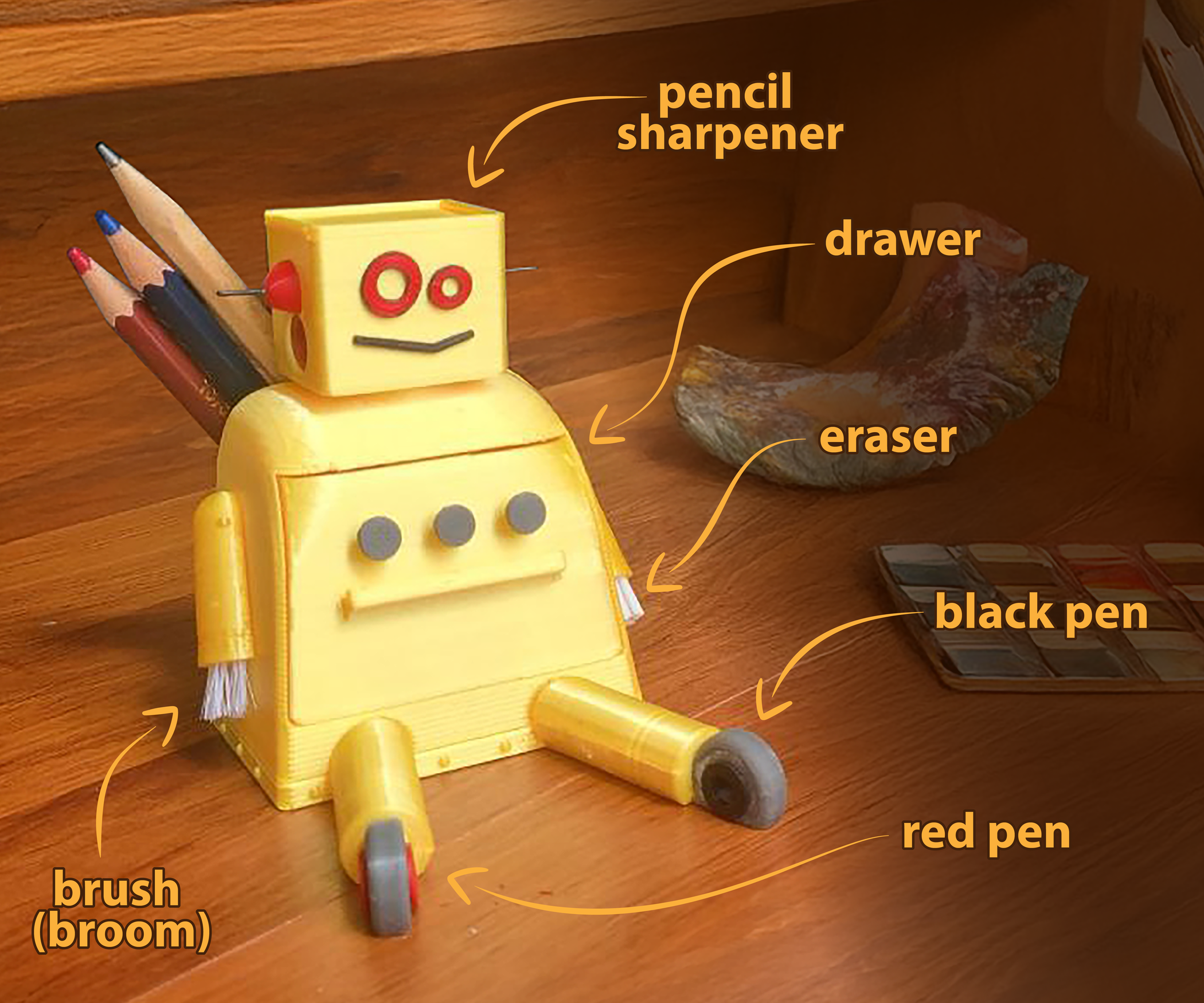 Multifunctional Desk Buddy Bot : 18 Steps (with Pictures) - Instructables