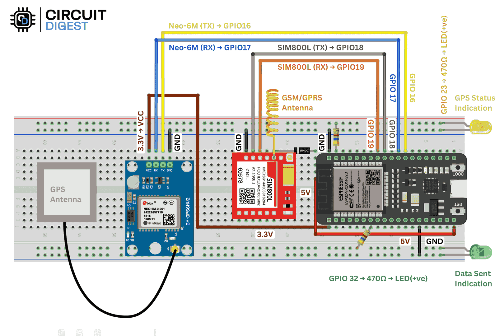 ESP32 GPS Tracker With SIM800L and NEO-6M : 8 Steps (with Pictures) - Instructables