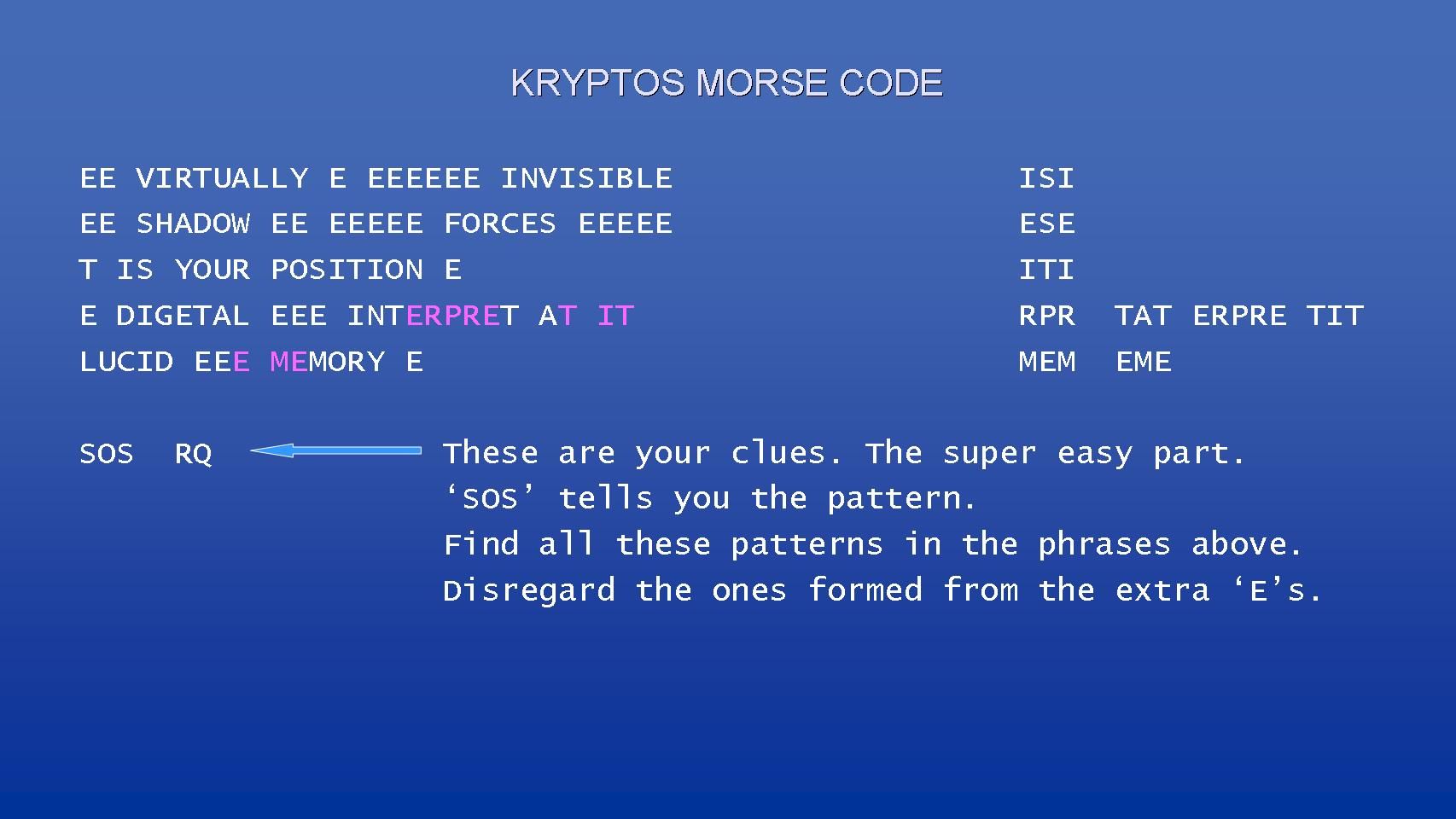 HOW TO SOLVE SANBORN'S KRYPTOS: PART 2 - PALIMPSEST : 10 Steps ...