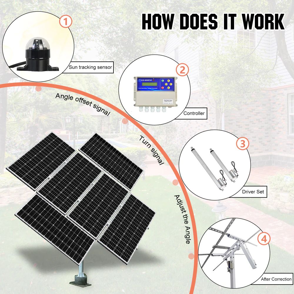 DURANKA Solar Tracking System GPS Software - Instructables