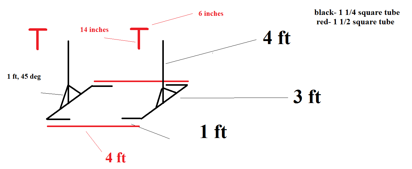 Solar Powered Pig Roaster : 7 Steps (with Pictures) - Instructables