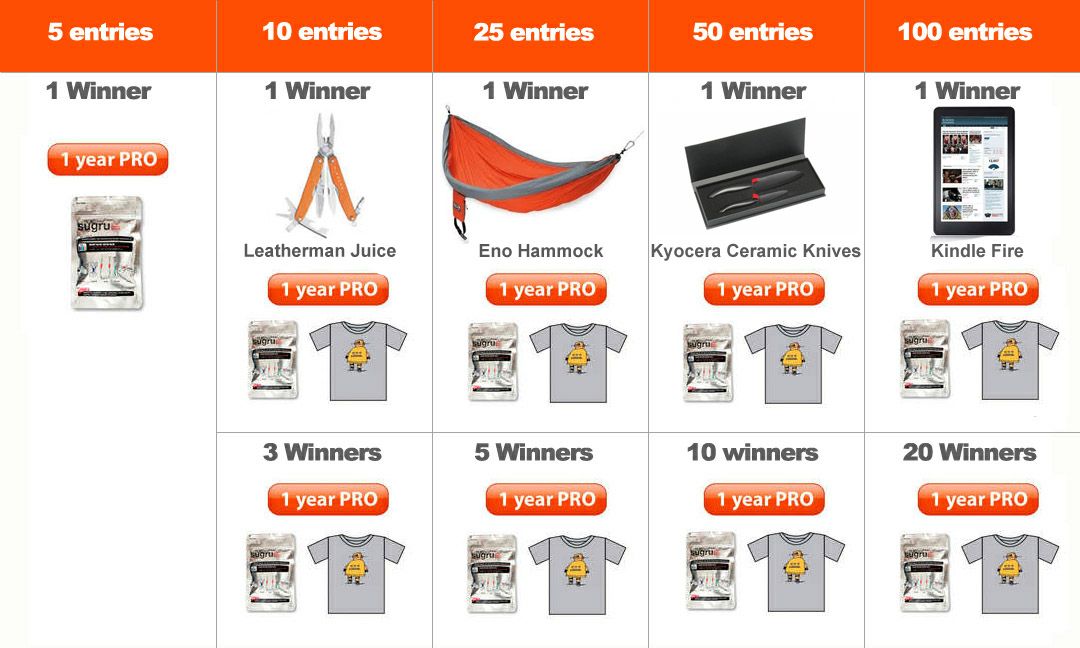 Out of the Box: Cardboard Photo Challenge - Instructables