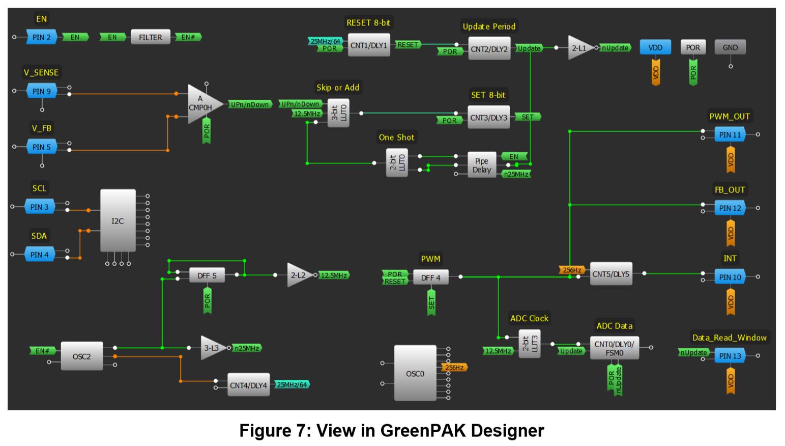 How to Make ADC Current Sense : 5 Steps - Instructables