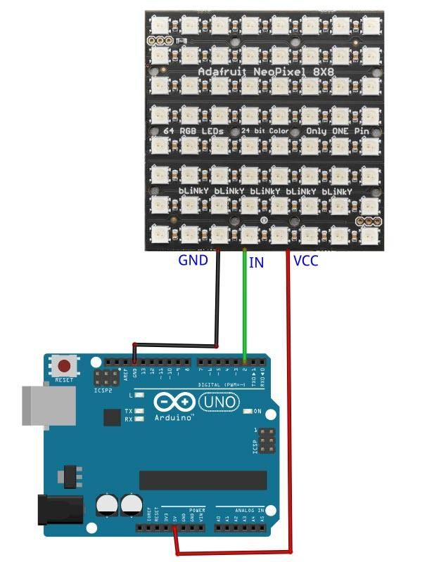 NeoPixel NeoMatrix 8x8 64 RGB LED Matrix Random Color Animation