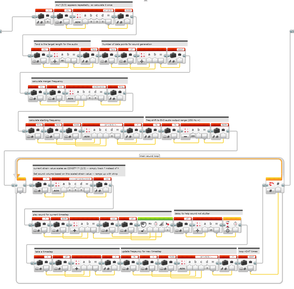 Sonification of Gravitational Waves With Lego Mindstorms EV3 : 22 Steps ...