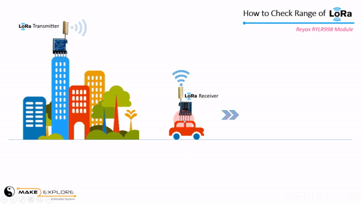 Greenhouse Monitoring System : 16 Steps - Instructables