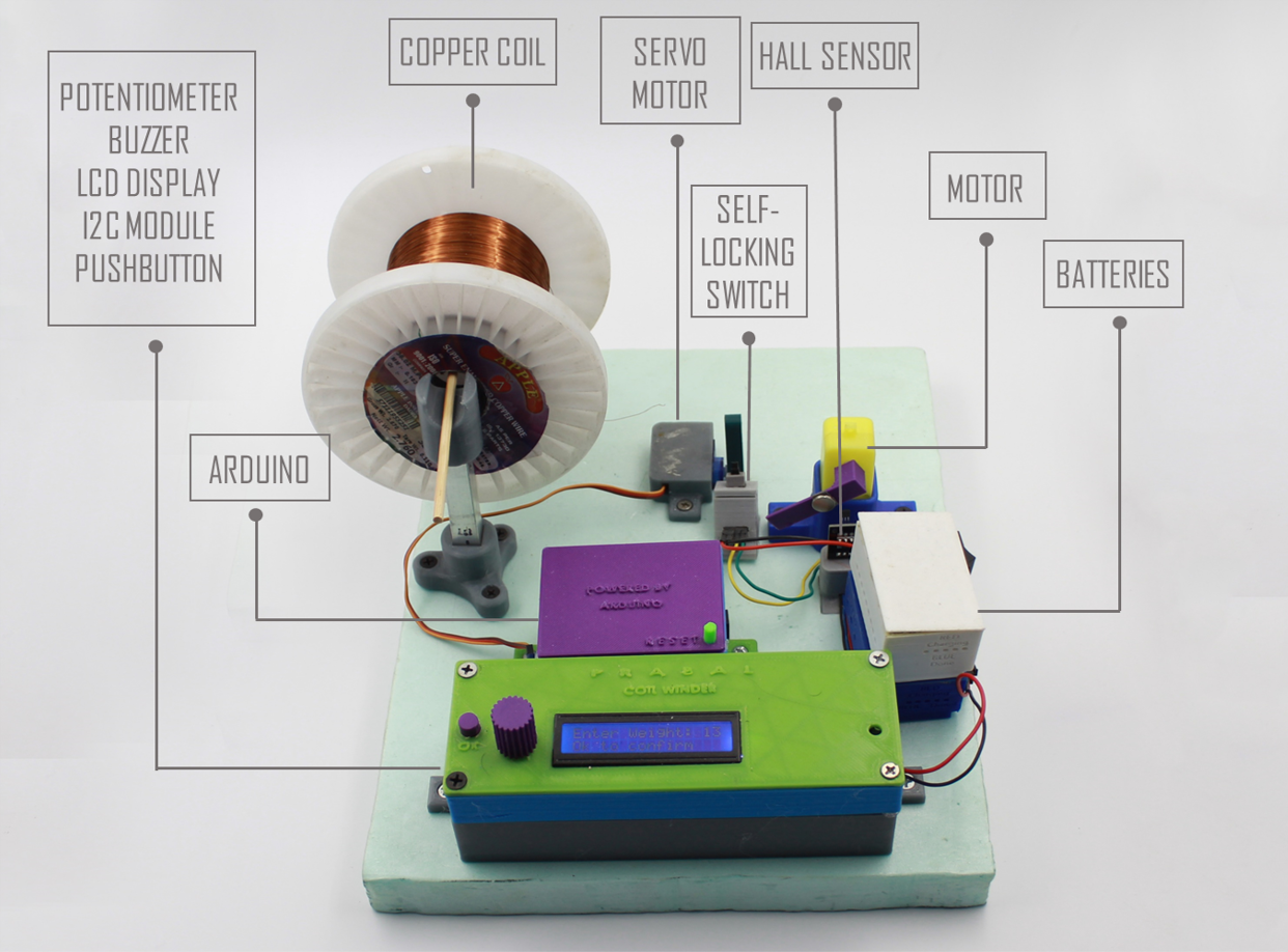Coil Winder Using Arduino : 15 Steps (with Pictures) - Instructables