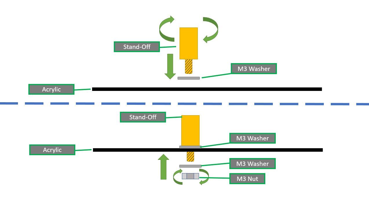Programmable Automatic Blind Opener : 53 Steps (with Pictures ...