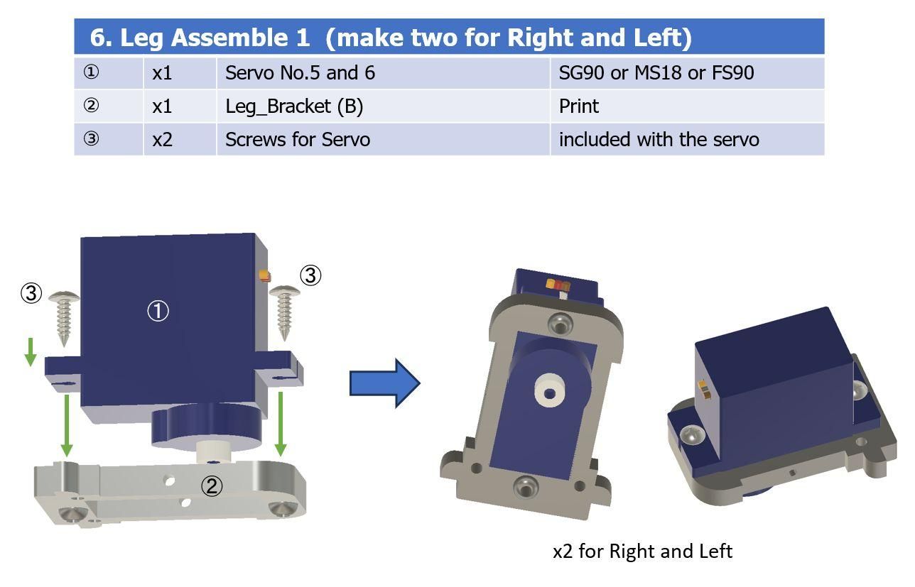 Raspberry Pi Pico Open Remote Control Walking Robot "EasyPico" : 10 ...