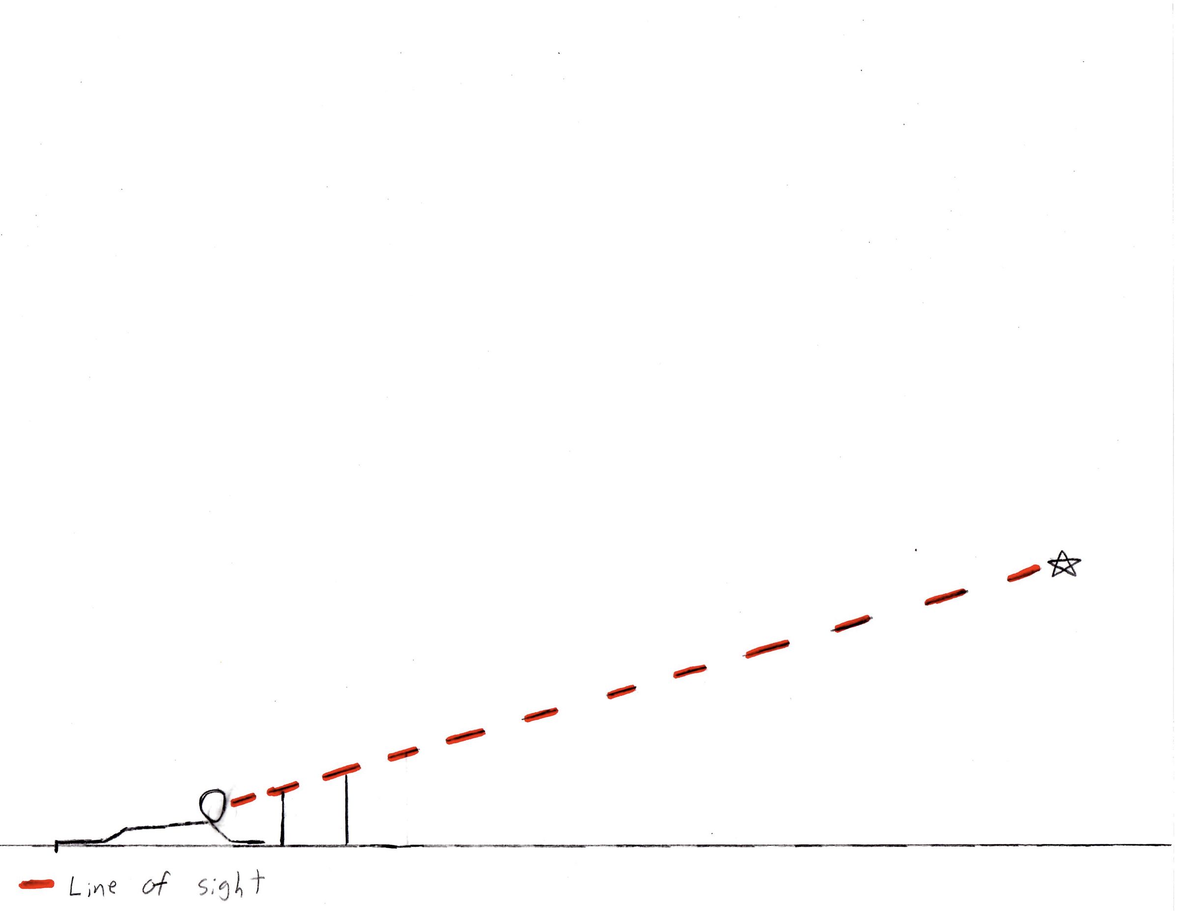 3 Ways to Find North Without a Compass : 3 Steps (with Pictures ...