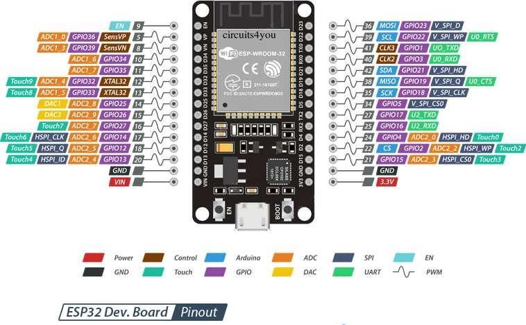 Arduino WiFi Tetris Clock : 8 Steps (with Pictures) - Instructables