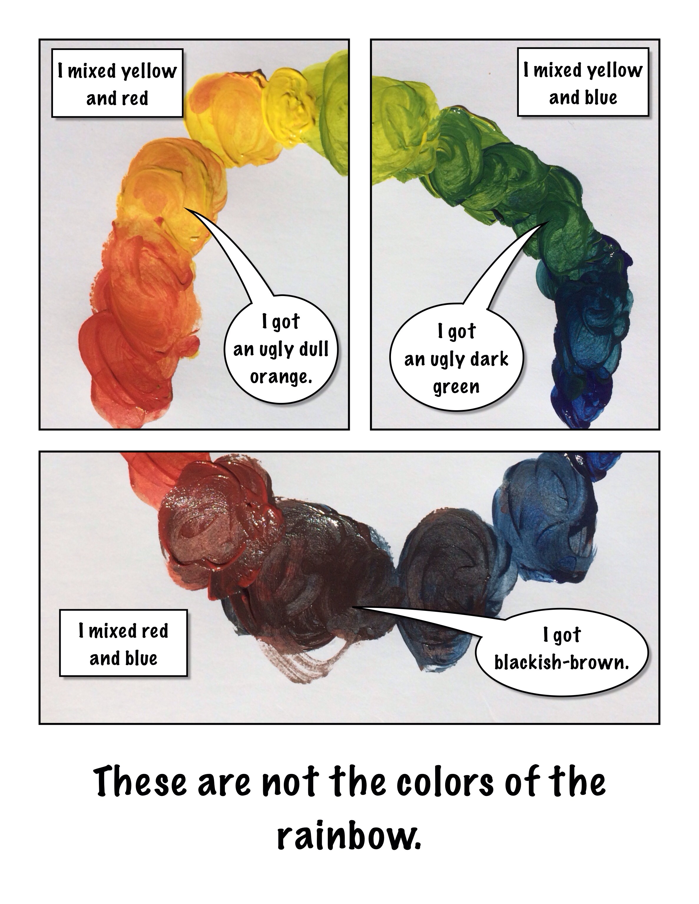 How to Mix Colors Like a Color Printer : 5 Steps (with Pictures ...