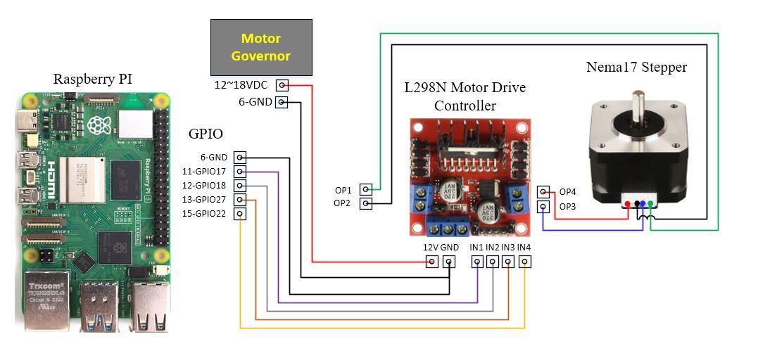 Motor Spool Control System for the Build a CubeSat Challenge : 3 Steps - Instructables
