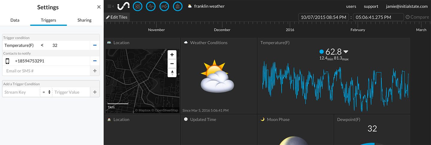 Build a Raspberry Pi SUPER Weather Station : 8 Steps (with Pictures ...