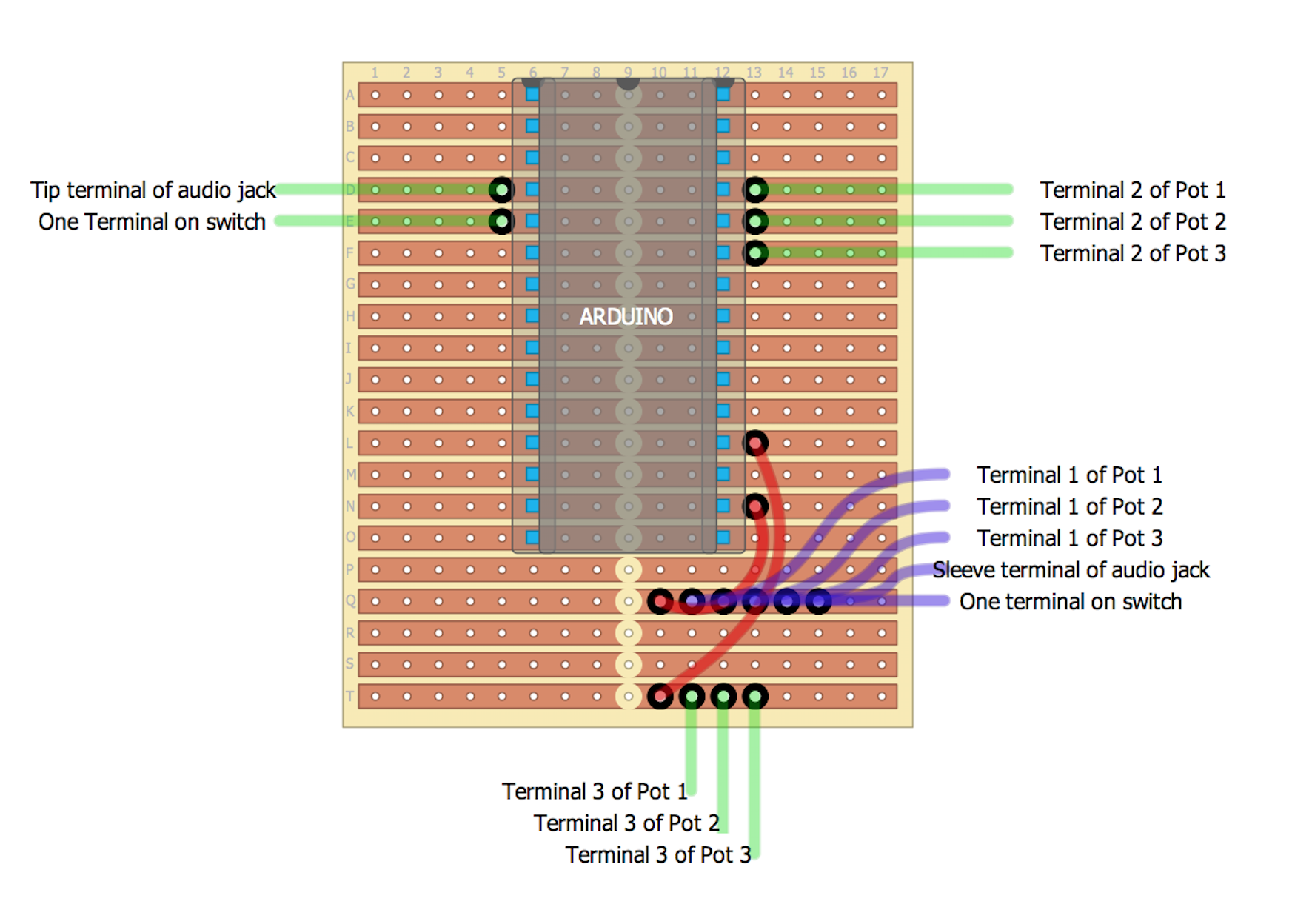 Reprogrammable Arduino Synthesizer : 19 Steps - Instructables