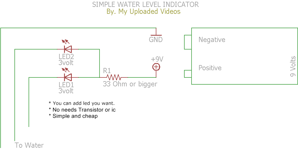 How to Make Simple Water Level Indicator : 4 Steps (with Pictures ...